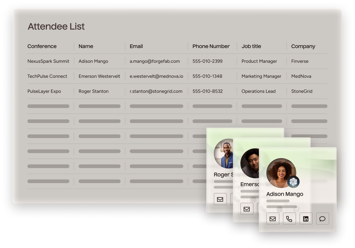 Money 20/20 2025 Attendee List