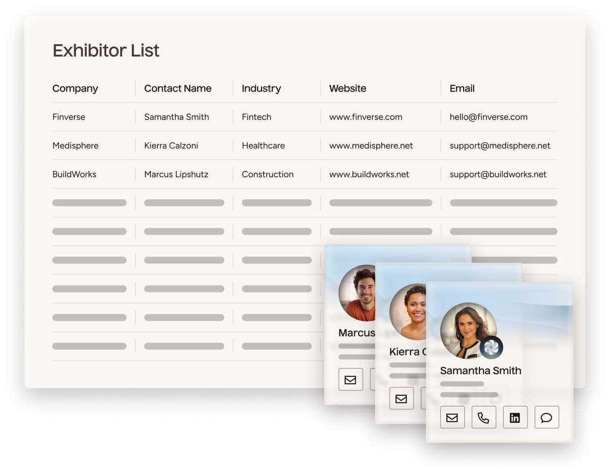 Cosmoprof North America (Miami) Exhibitor List