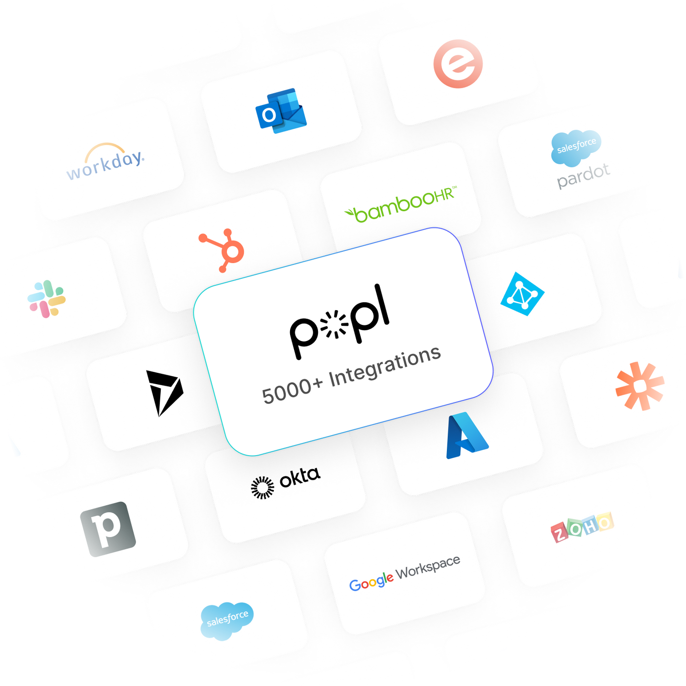 Digital Business Card Integrations