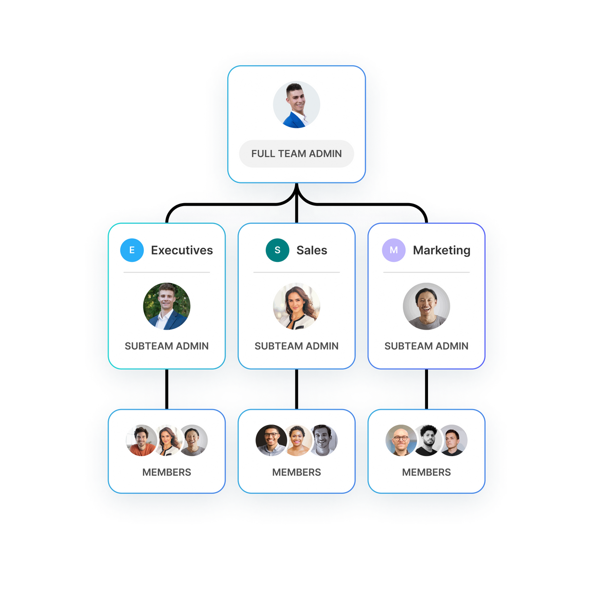 Badge Scanner for Events & Conferences